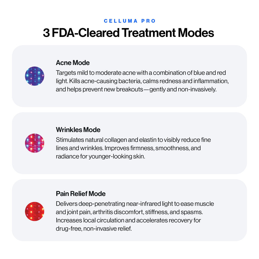 Celluma PRO | LED Light Therapy for Acne, Wrinkles and Pain